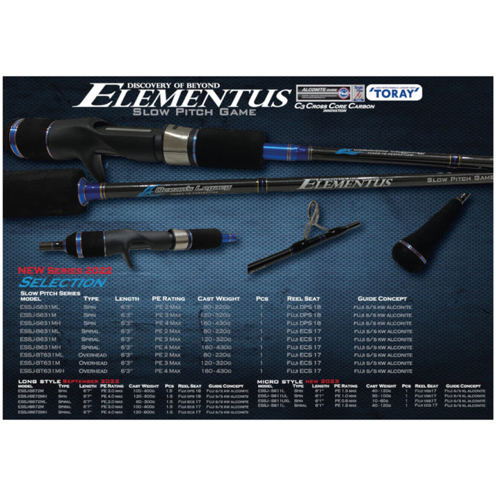 Ocean Legacy Elementus – Slow Pitch