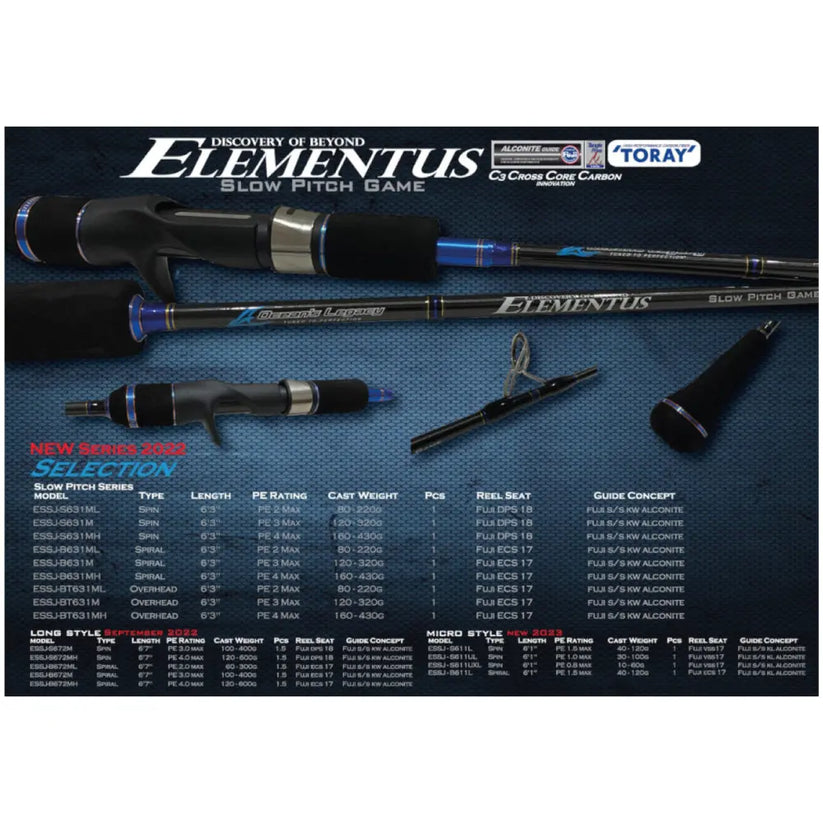 Ocean Legacy Elementus – Slow Pitch